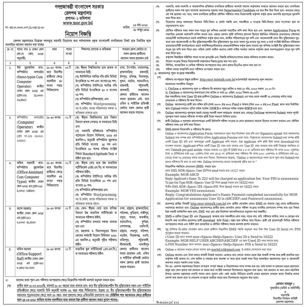 Ministry of Railways Recruitment 2023, CHECK POST, AGE, QUALIFICATION ...
